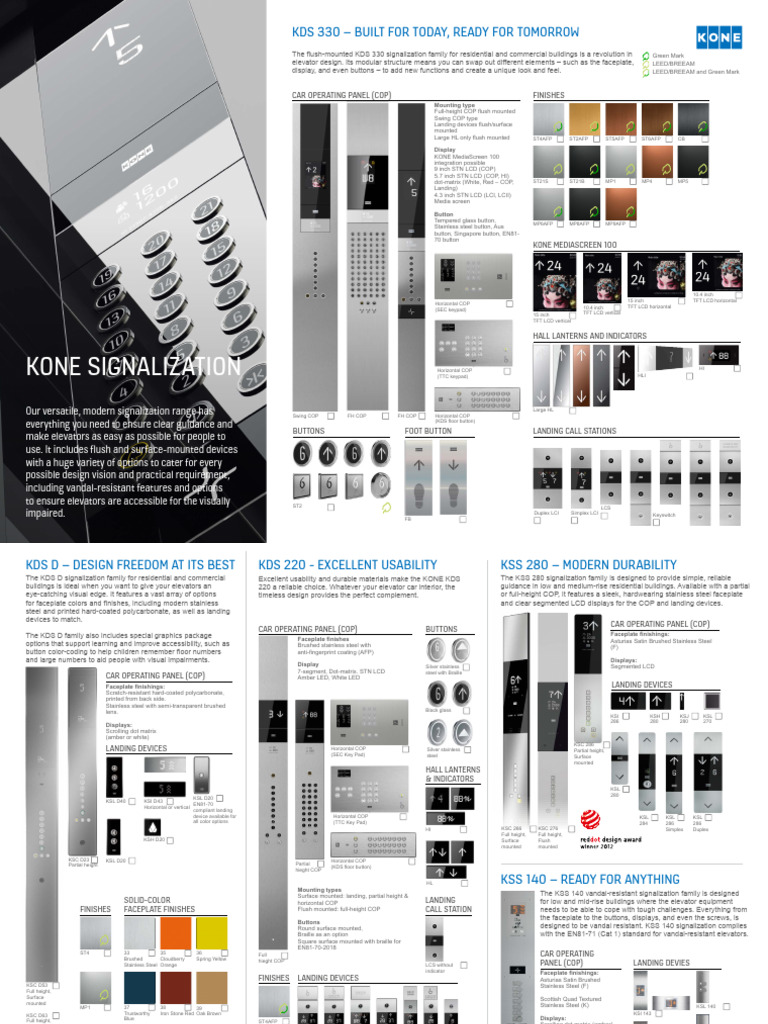 MC 8873 KONE Signalization SOC | PDF | Liquid Crystal Display