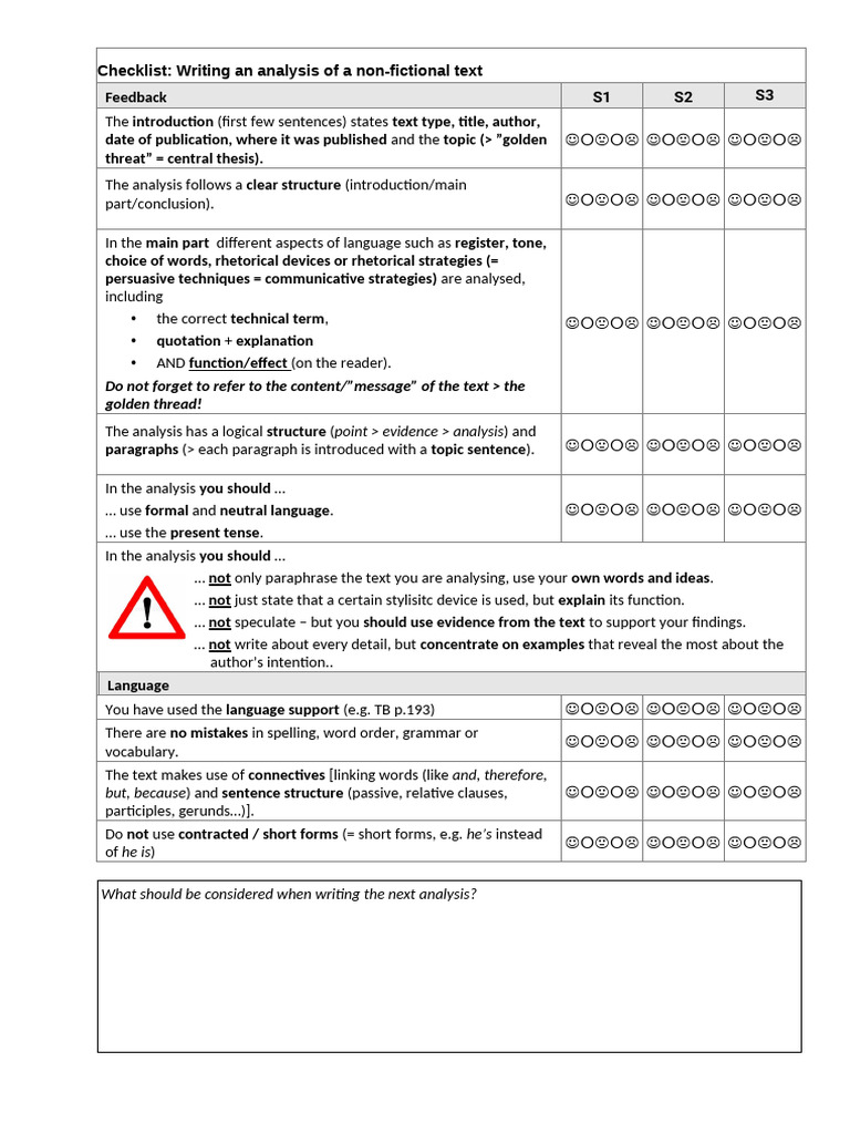 AB Checklist Analysis | PDF