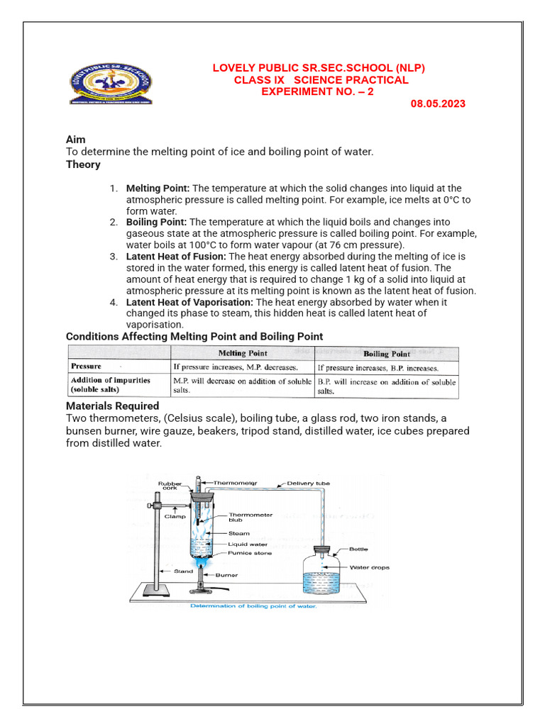 Exp2 MPT BPT 20230508203019670 | PDF