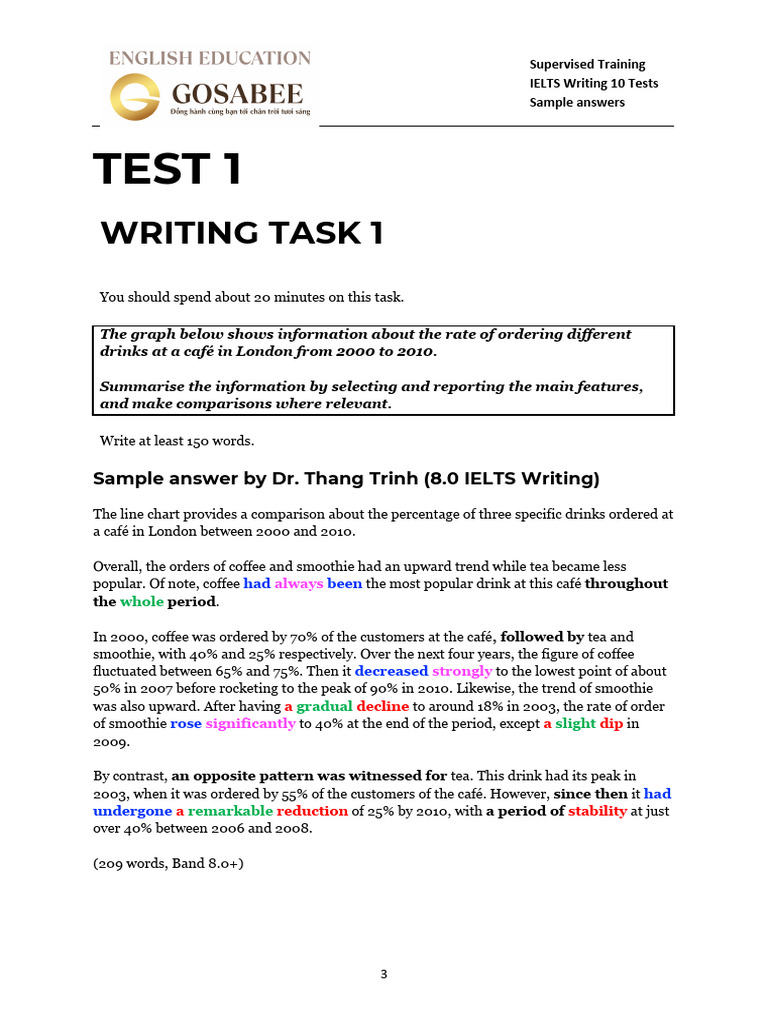 ELTS Writing Test Package 10 - Sample Answers - Test 1 | PDF ...