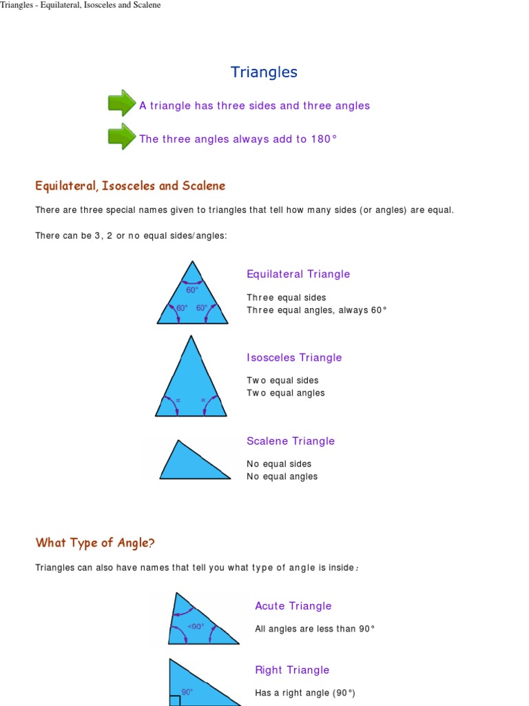 Scalene Isosceles Equilateral Triangles