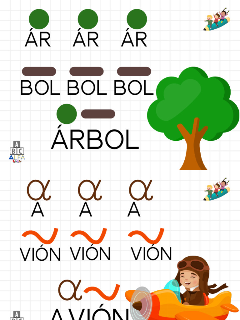 Palabras y Sílabas Repetitivas | PDF