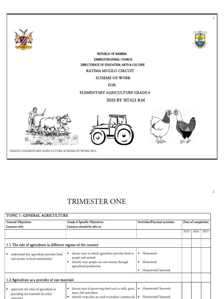 Grade 6 Agriculture Scheme 2023 | PDF | Agriculture | Vegetables