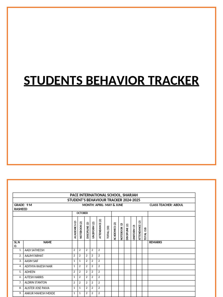 BEHAVIOUR TRACKER OCTOBER | PDF