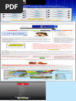 Gradient of A Line | PDF | Mathematics | Learning