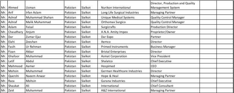 Data Structure Analysis Document | PDF