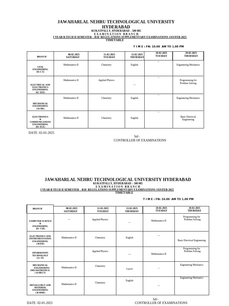 B.Tech I - II R18 TimeTable | PDF | Engineering | Machine Learning