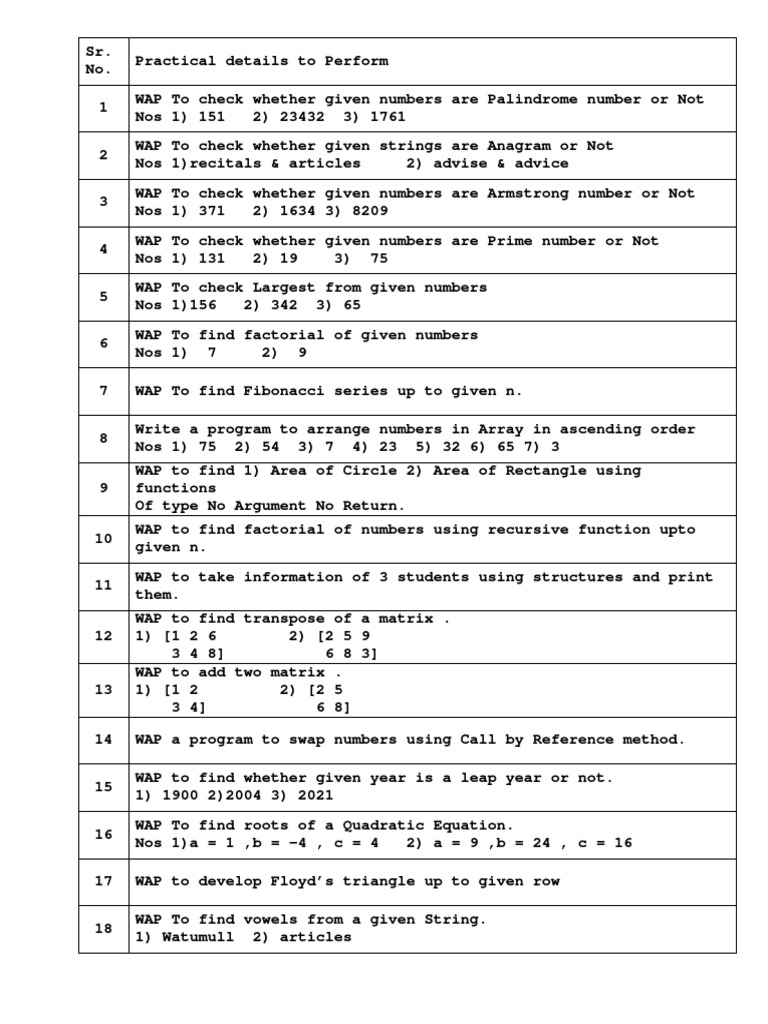 Practical Exam Programs 2022 | PDF