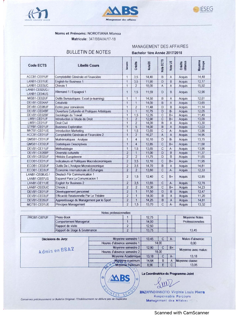 Bulletin de note MBS (semestre 2) | PDF