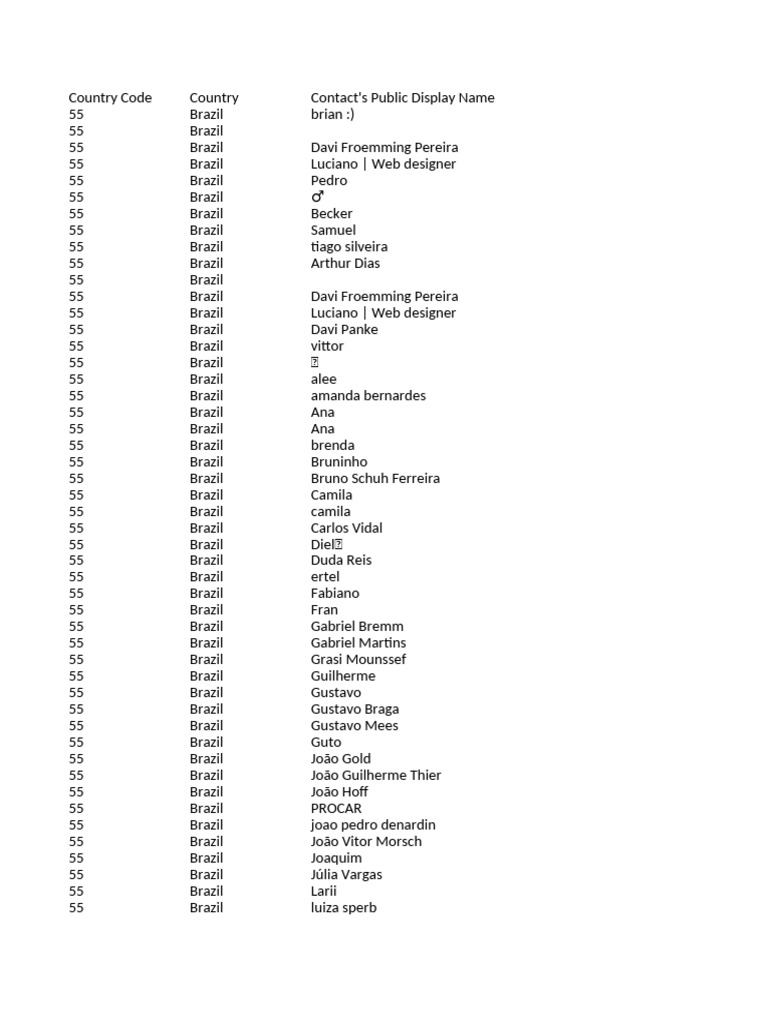 2 Exclude Admins | PDF
