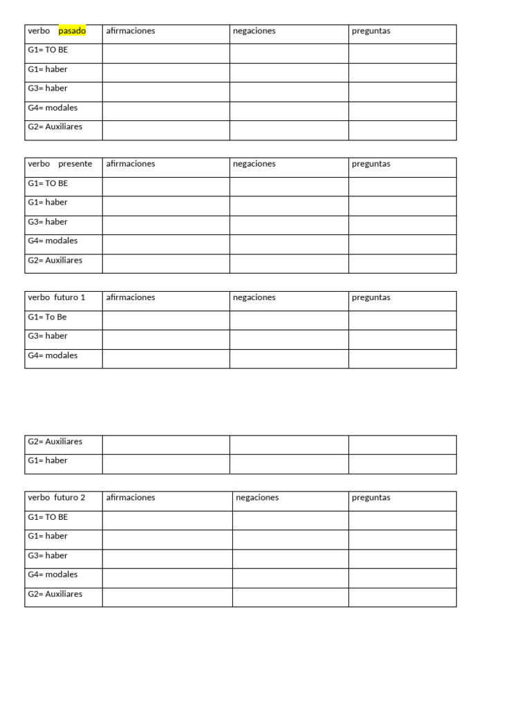 Guía de Verbos: Pasado, Presente y Futuro | PDF