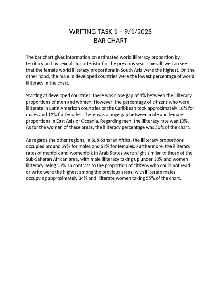 WRITING BAR CHART-9:1:2025 | PDF