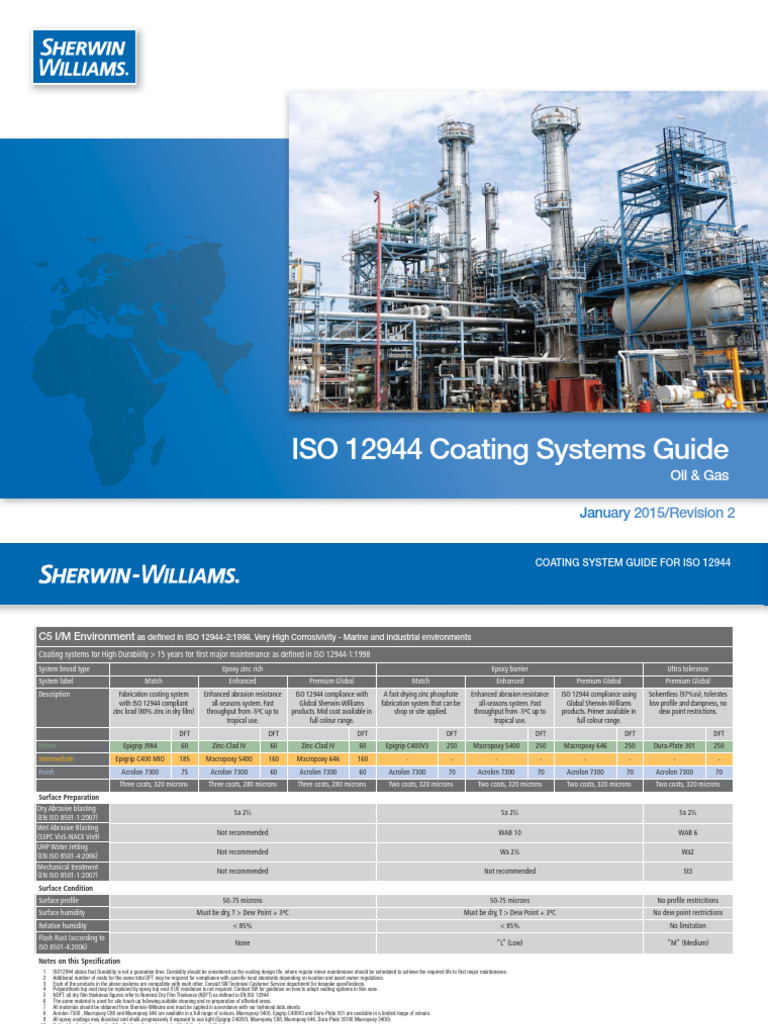 ISO 12944 Coatings System Guide | PDF | Humidity | Building Materials