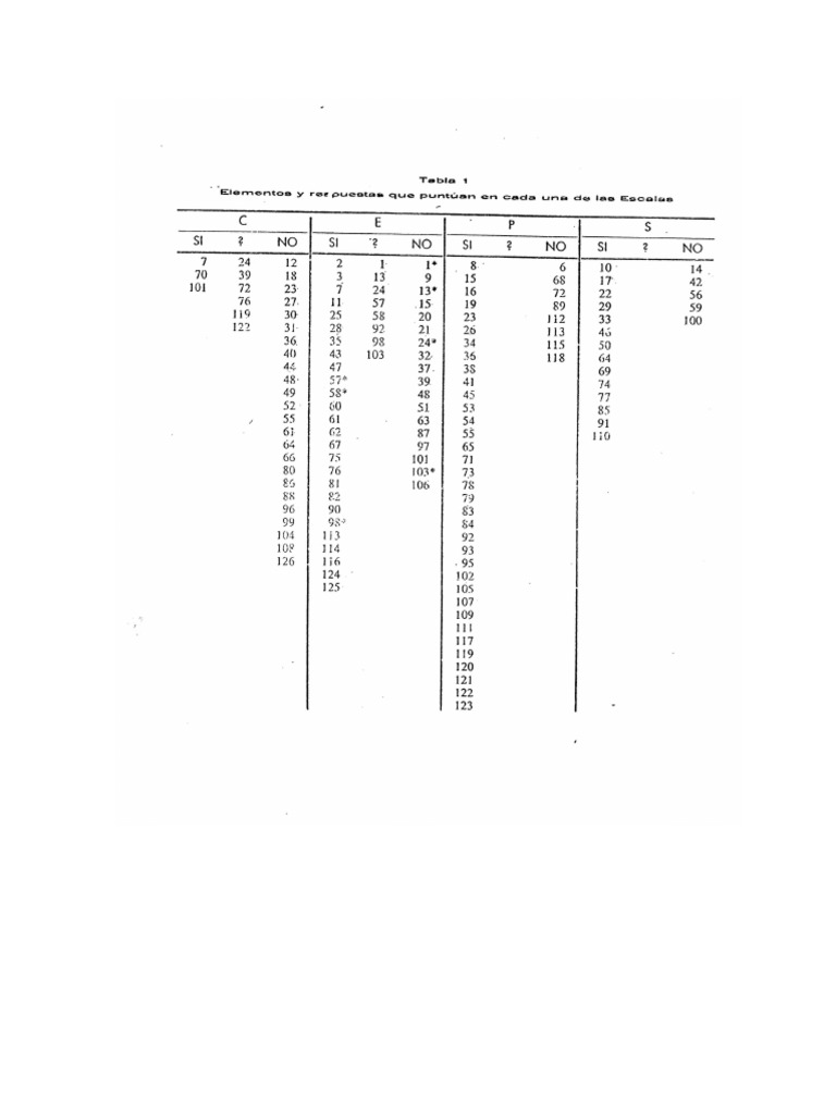 Cep | PDF