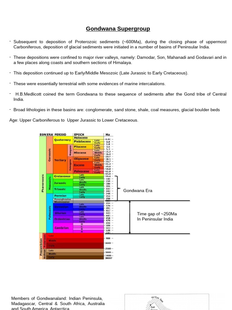 13.gondwana Supergroup | PDF | Shale | Geological Formation