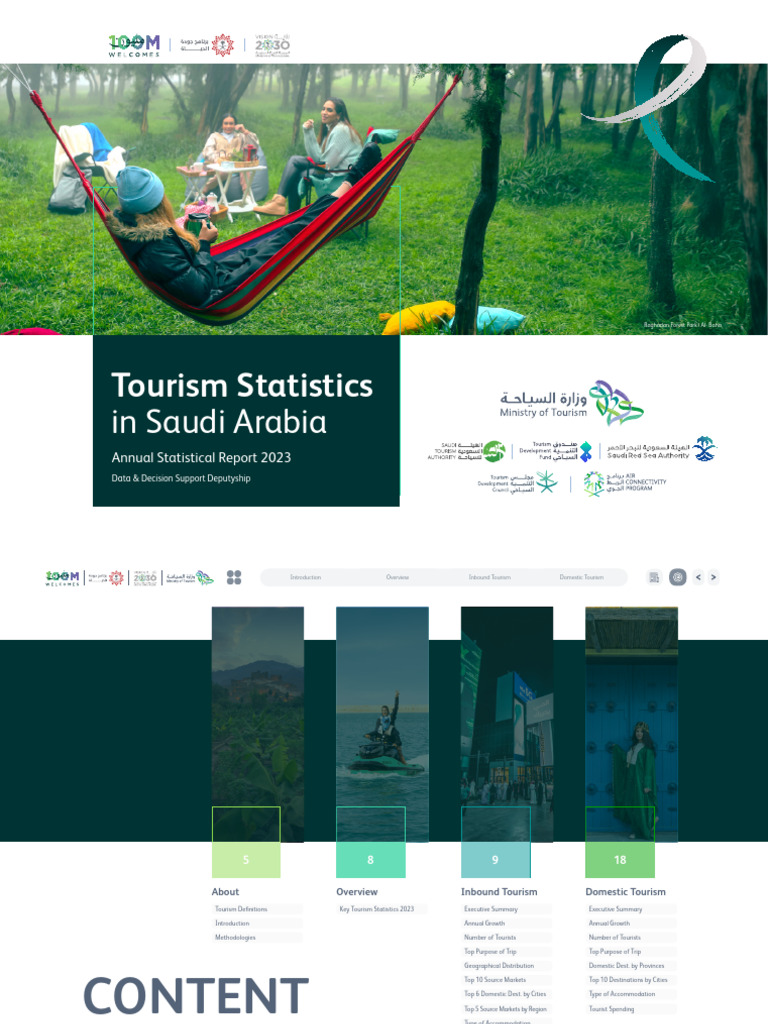 Saudi Arabia Tourism Statistics 2023 | PDF | Tourism | Gulf Cooperation ...