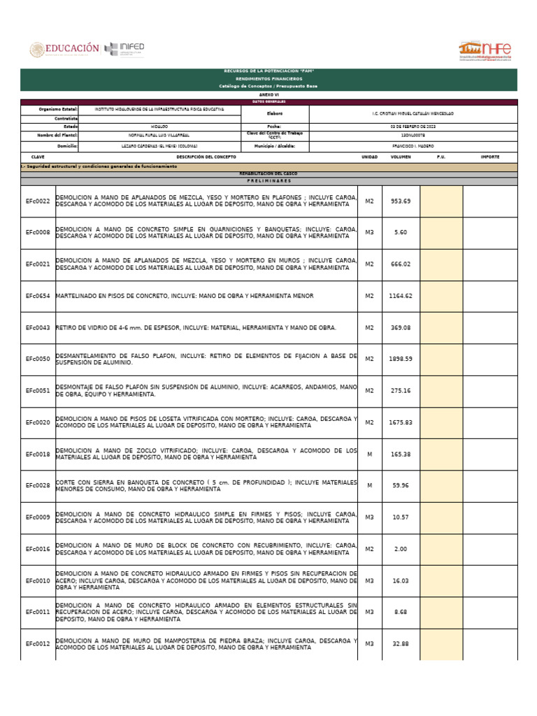 Catalogo Mudo El Mexe | PDF | Hormigón | Albañilería