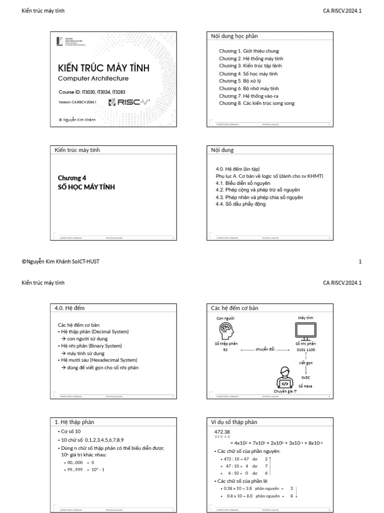 CA RISCV 2024 1-CH4-4s | PDF