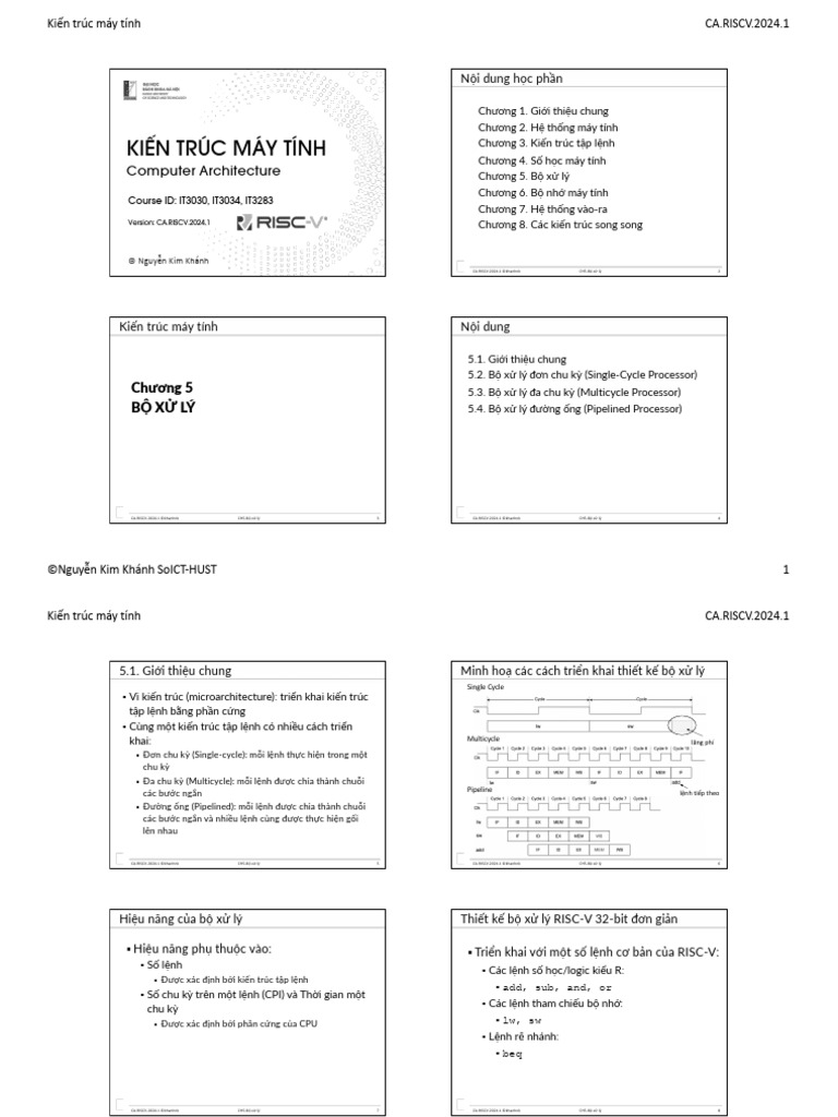 CA RISCV 2024 1-CH5-4s | PDF