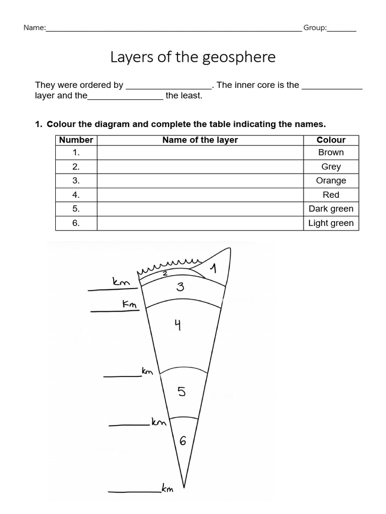 1º - Layers of The Geosphere | PDF