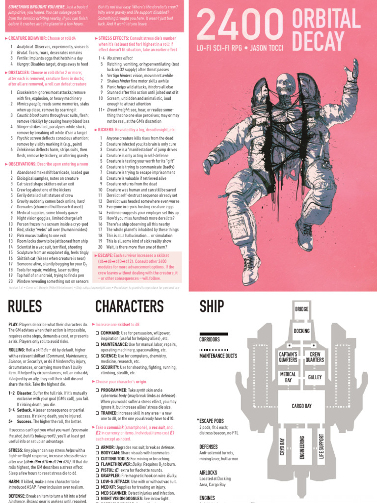 2400 Orbital Decay v1.6 Spreads | PDF