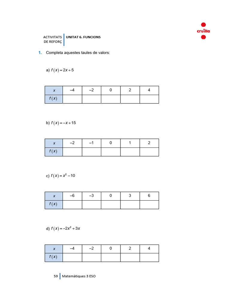 Funcions 3r Eso | PDF