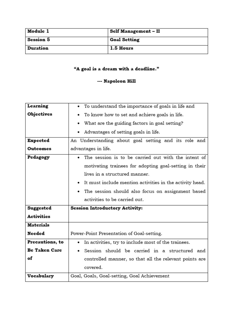 Module 2 Session 5 Goal Setting | PDF | Goal Setting | Goal