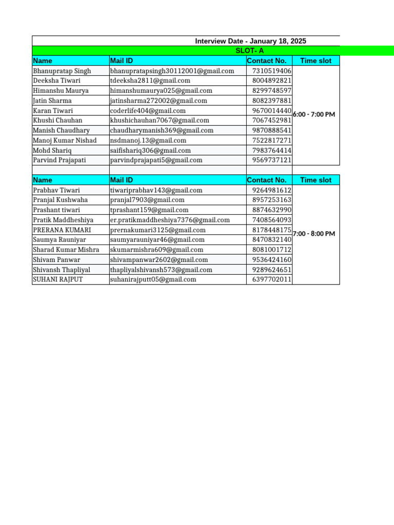 Learnflu 18 Jan 2025 6 To 8 Slot | PDF