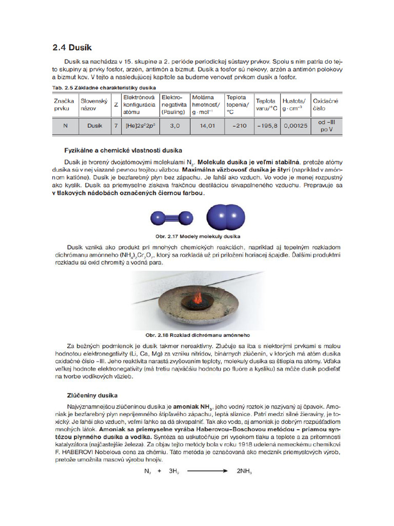 Dusik | PDF
