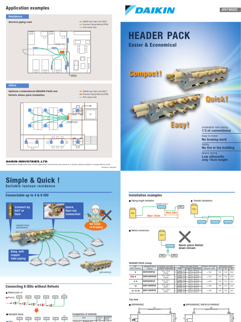 Efficient HEADER PACK Installation Guide | PDF