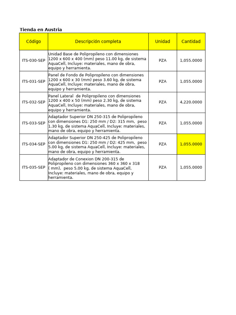 AquaCell Cotización | PDF