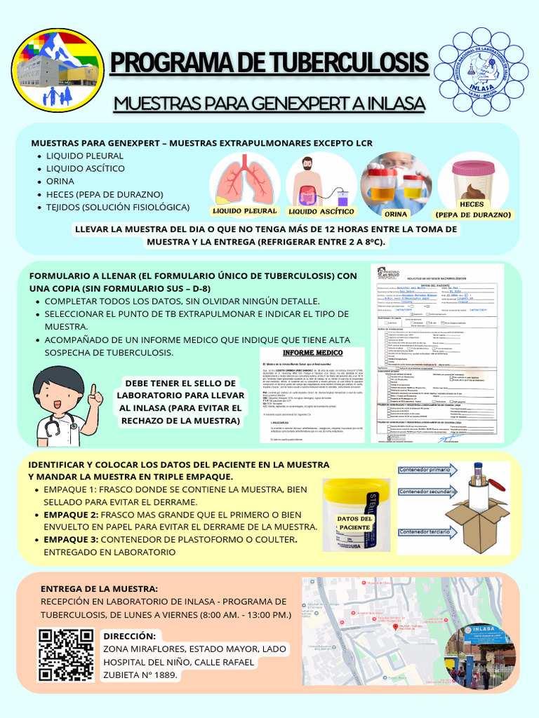 Programa de Tuberculosis | PDF