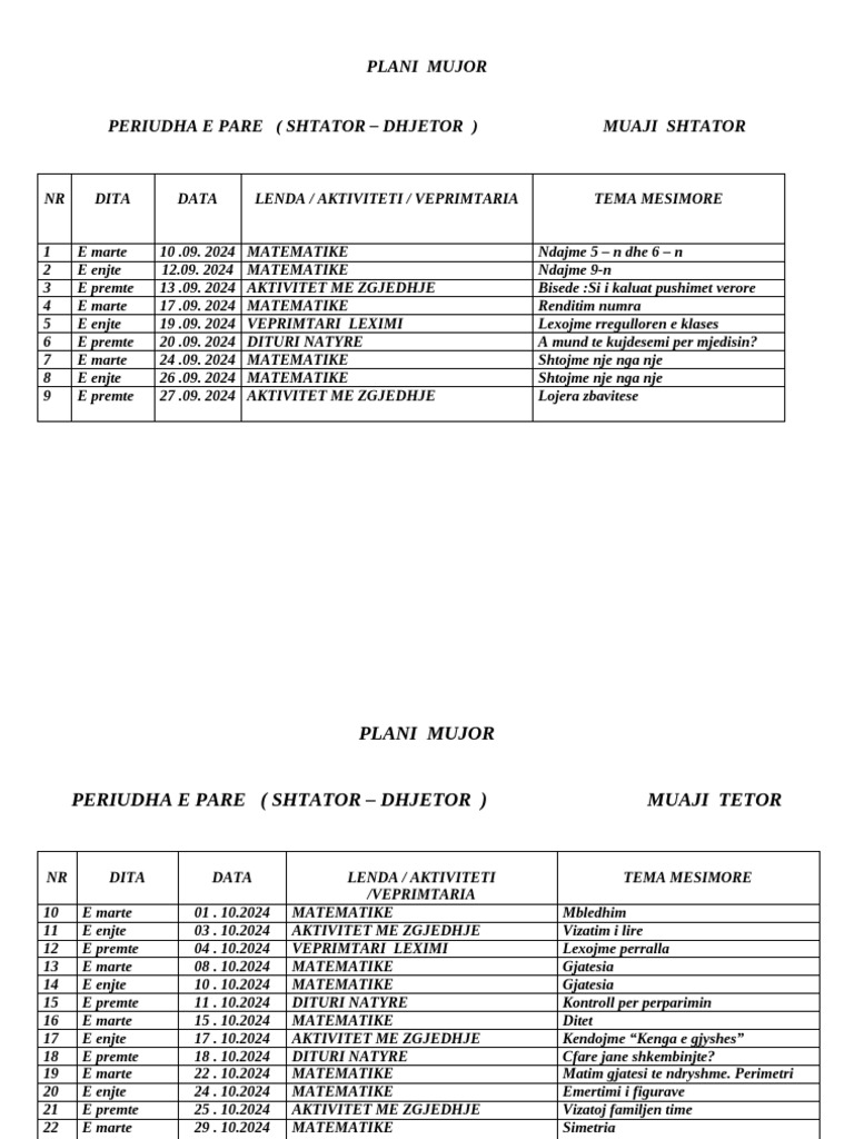 Plani Mujor BDSH 2024-2025 | PDF