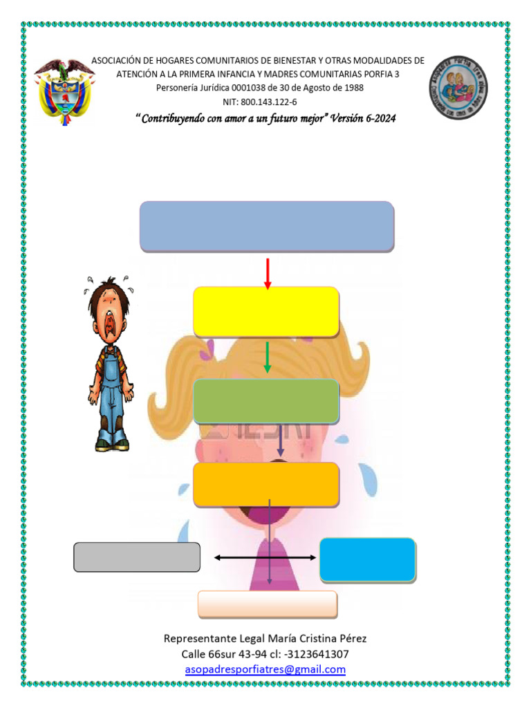RUTA DE ATENCION EN CASO DE EXTRAVIO 2024 | PDF