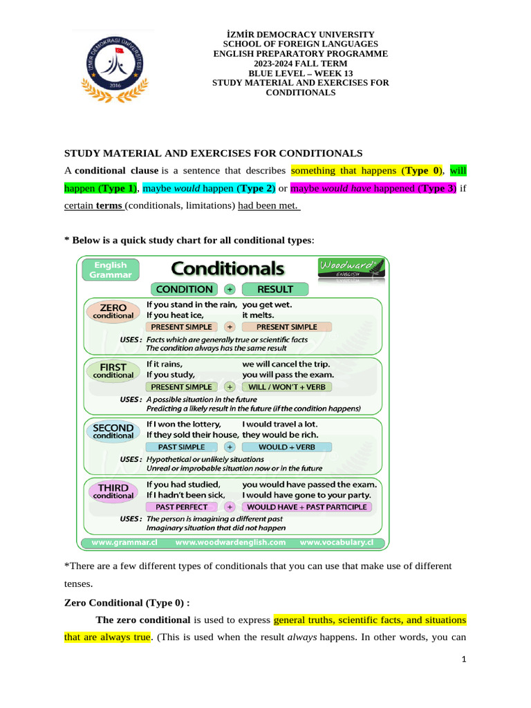 Conditionals Study Material & Exercise | PDF | Linguistics