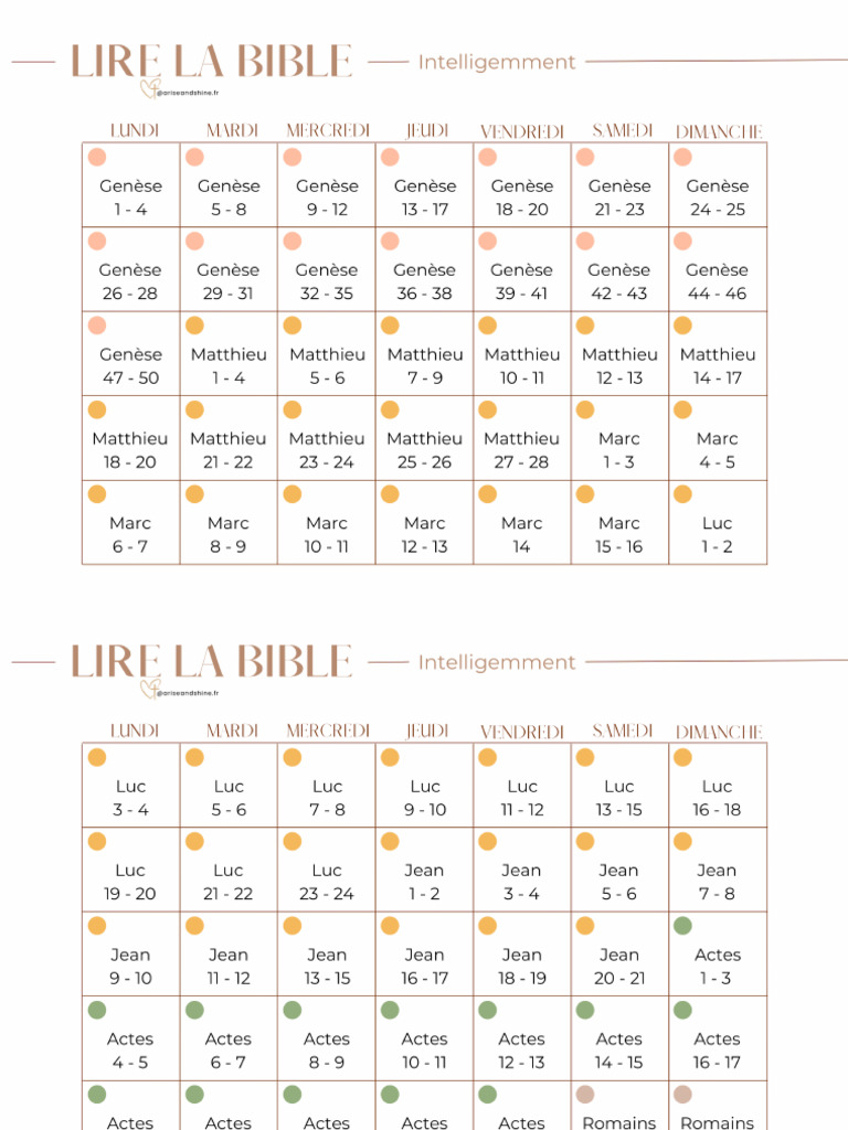 Plan Lecture Biblique Avancé | PDF