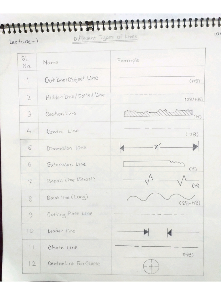 Engineering Drawing | PDF