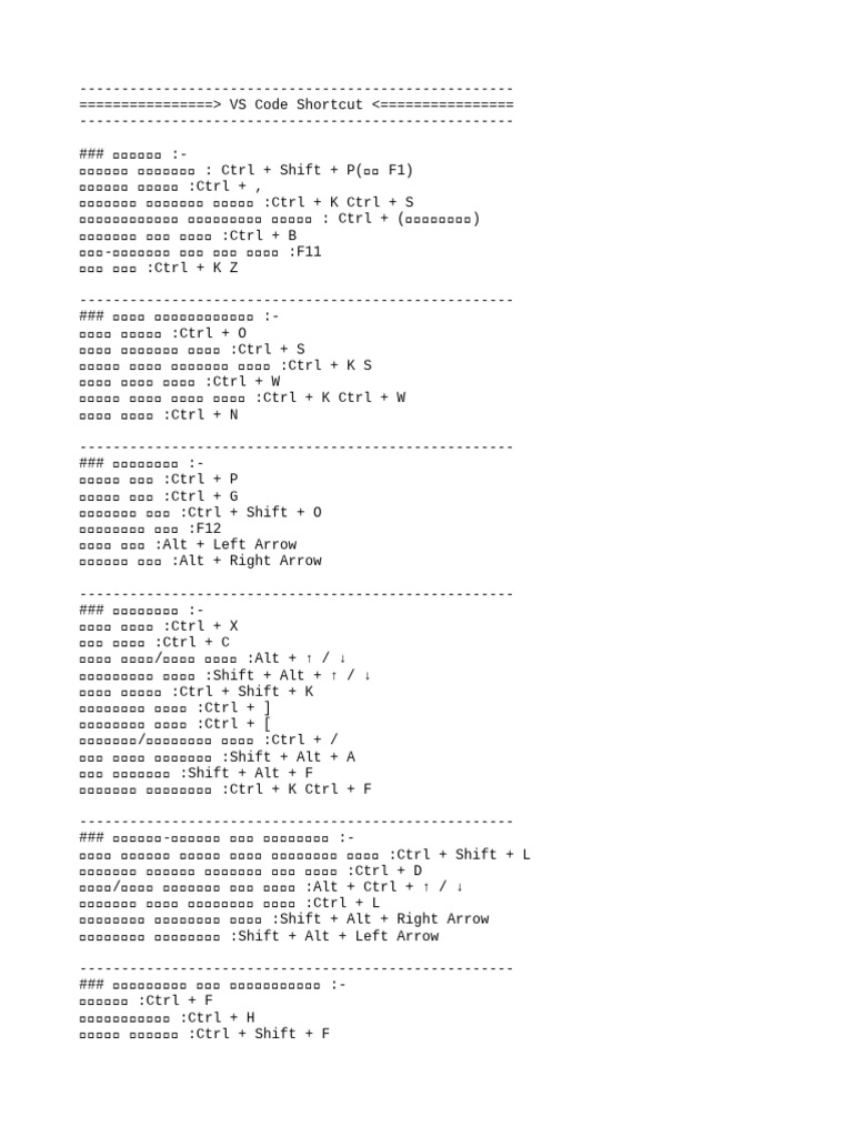 VS Code Shortcut | PDF