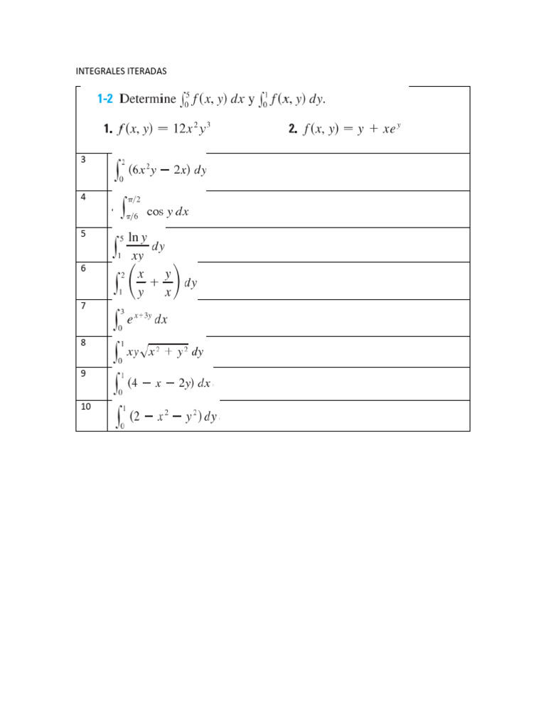 Integrales Iteradas | PDF