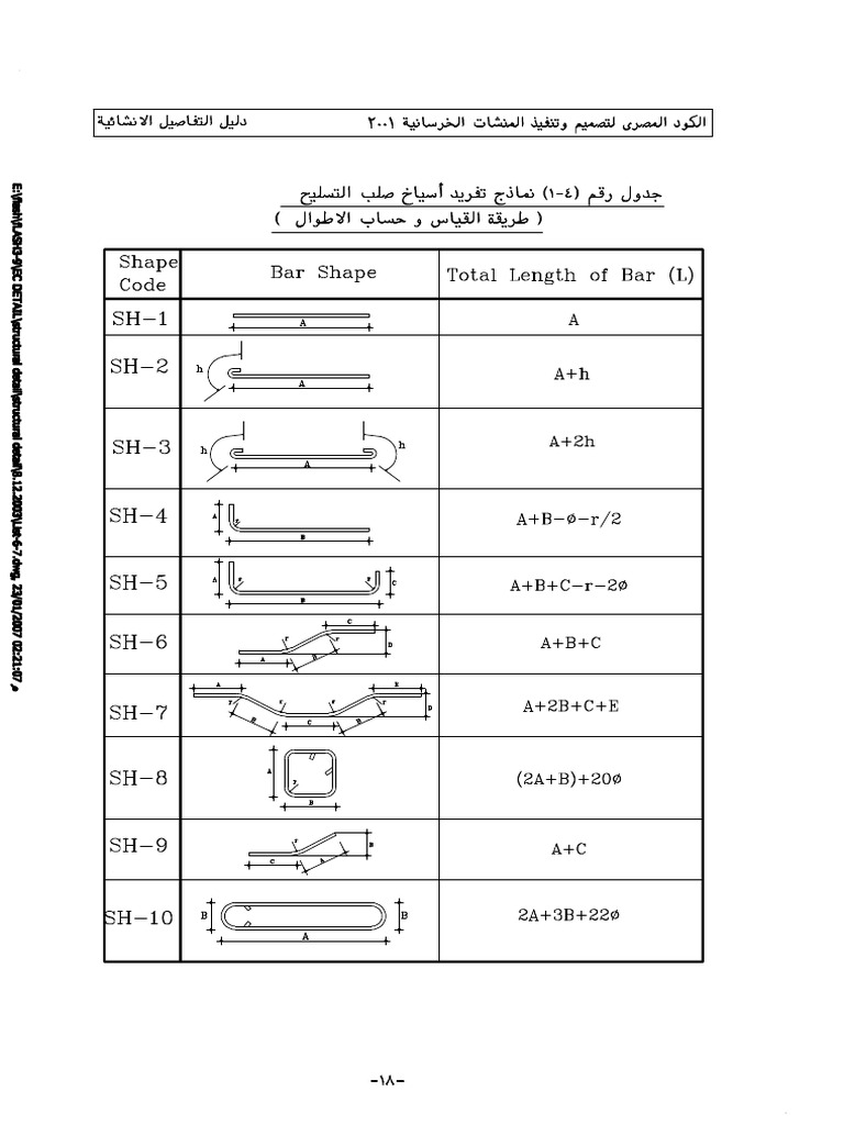 Rebar Shape From ECP | PDF
