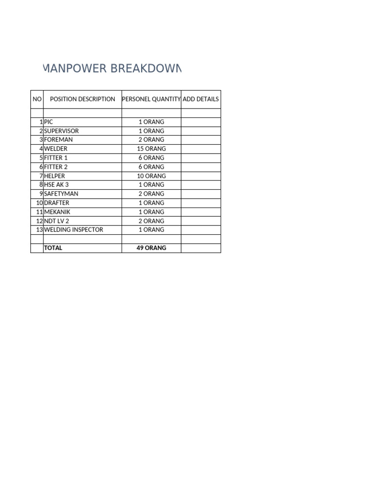 Improvement U4 FGD Duct System Elbow Stack Work | PDF