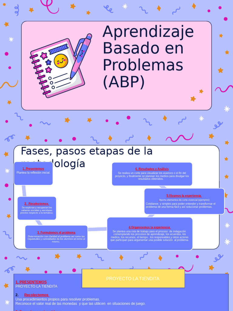Aprendizaje Basado en Problemas (ABP) PRESENTACIÓN | PDF | Cognición | Aprendizaje
