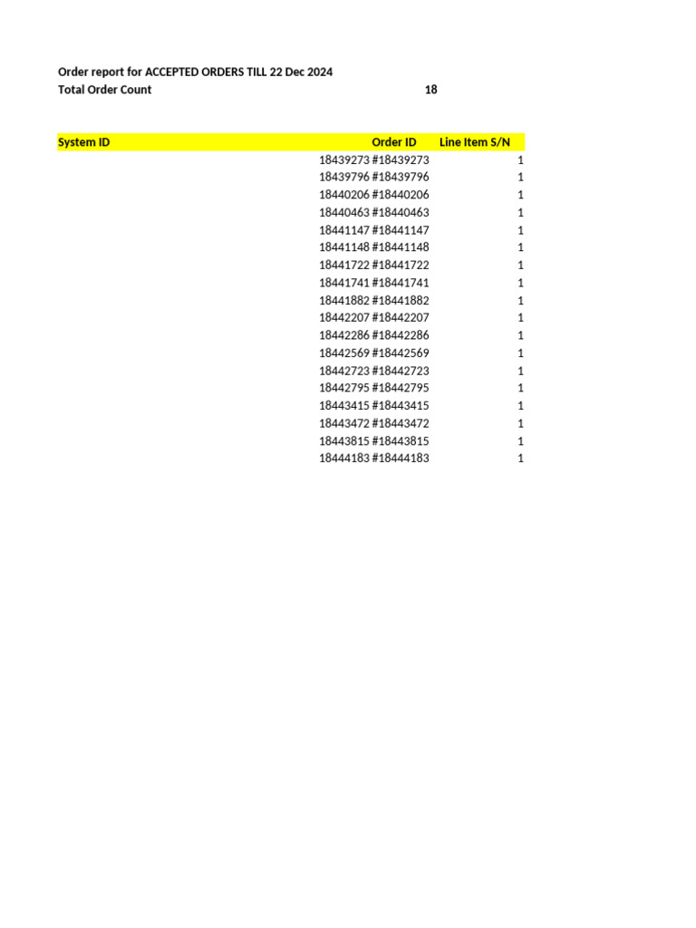 cepted-orders-till-22-dec-2024fe94337b-0a7e-4996-8859-62e706ef938b ...