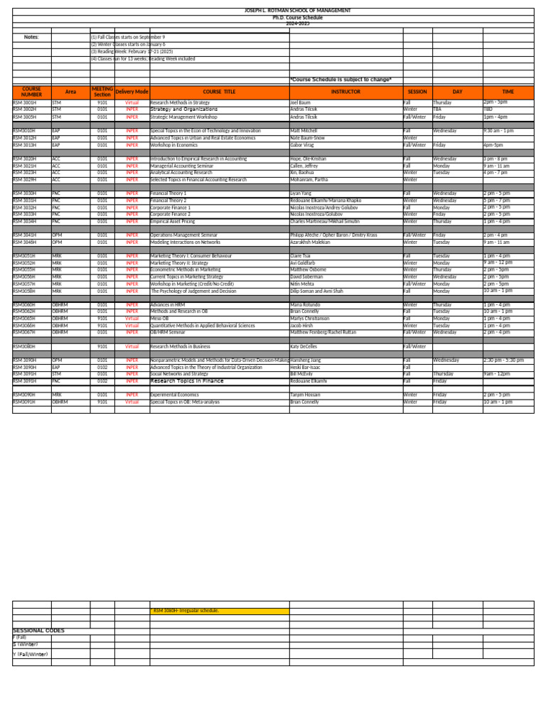 Rotman Ph.D. Course Schedule 2024-25 | PDF | Economies | Business