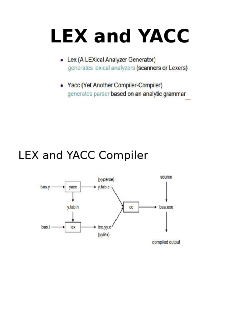 LEX and YACC | PDF