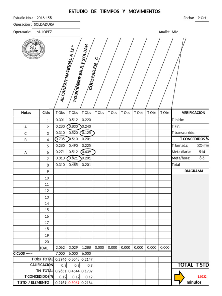 Formato y Ejercicios Cronometracion | PDF