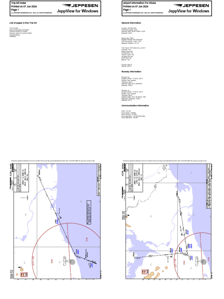 DGAA | PDF | Runway | Airport