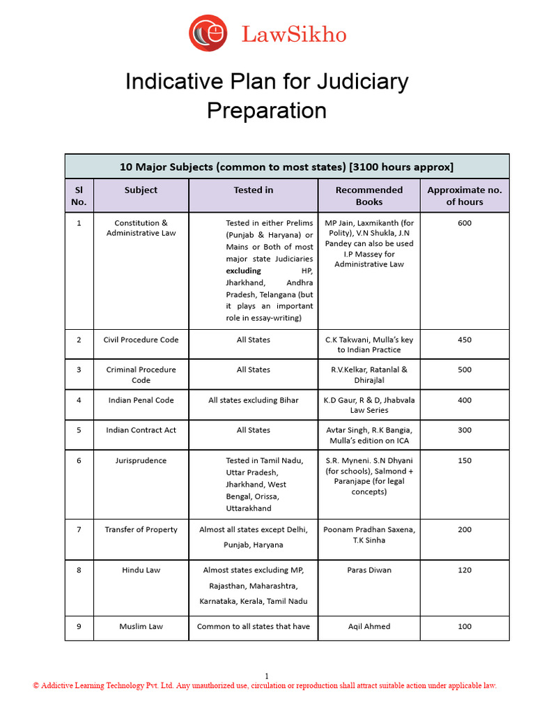 Indicative Plan For Judiciary Preparation | PDF | Justice | Crime ...