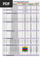 Game Plan Template | PDF | Leisure