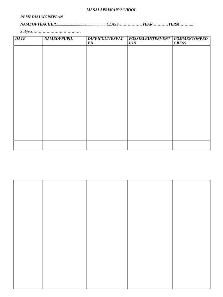 Remedial & Homework Templates | PDF